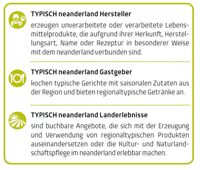 Auszeichnung mit TYPISCH neanderland